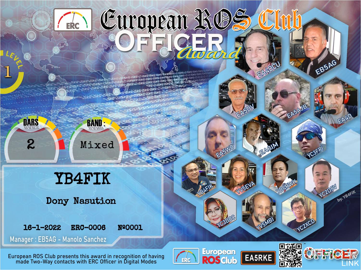 Diploma-ERC-OFFICER – ERC